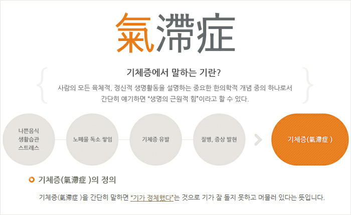 열성 경련소아 경기 원인 증상 치료 방법 아이 건강 지키기 아이엔여기한의원 For Mobile 